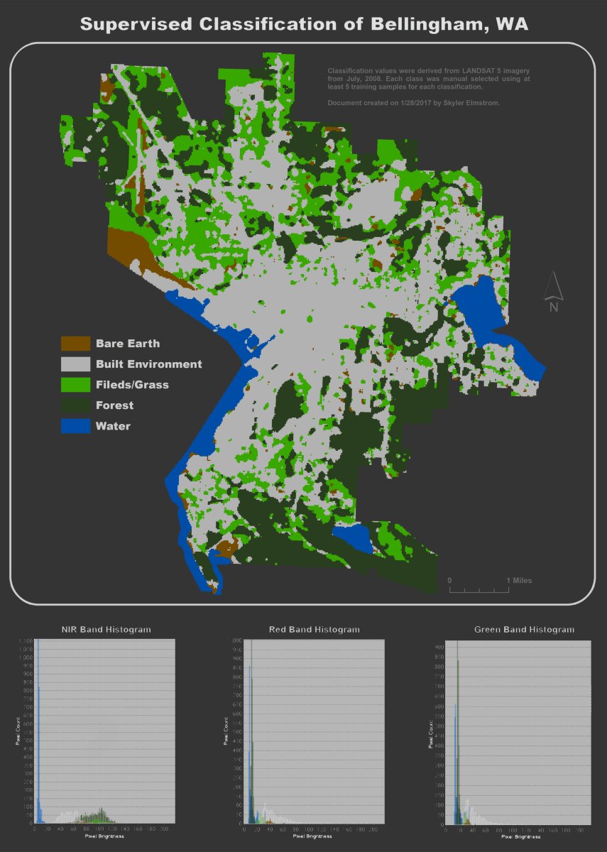 Ndvi And Supervised Classification Using Arcmap Skyler Elmstrom