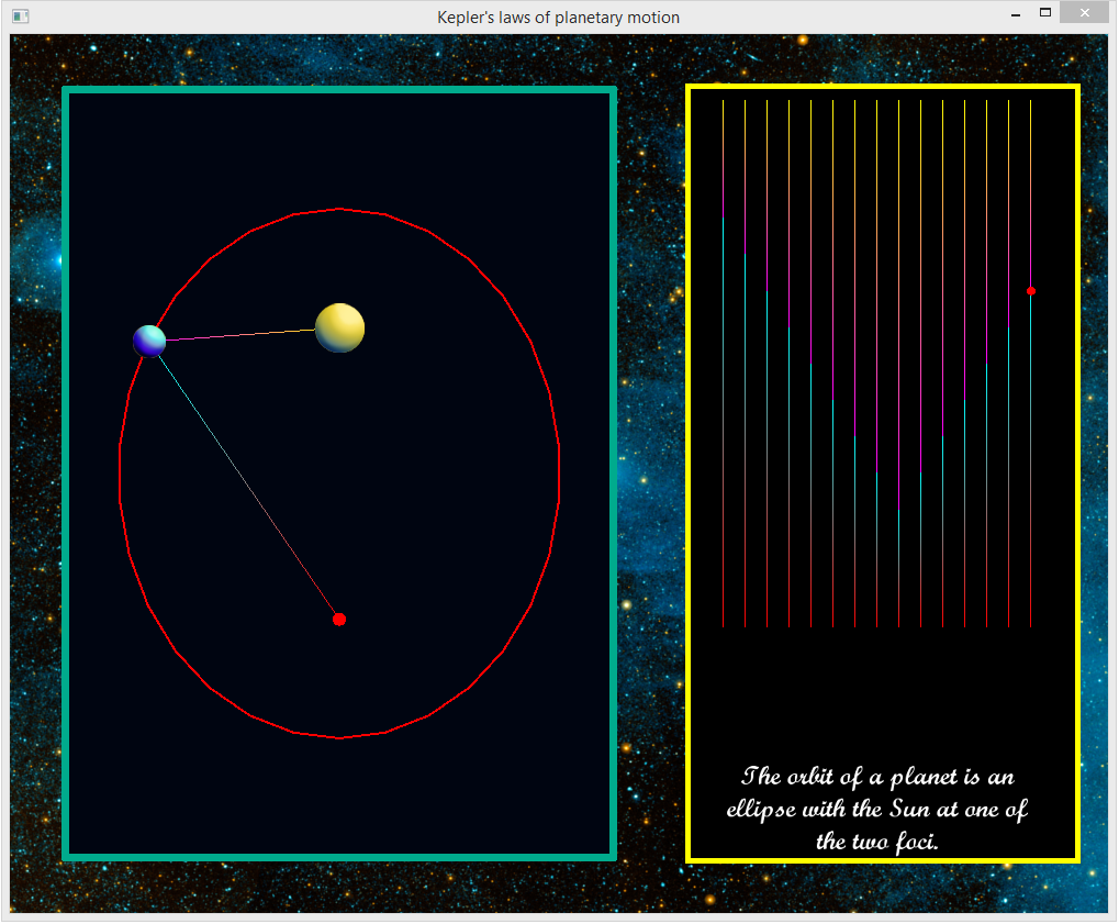GitHub - muzzy404/first-kepler-law: Visualization of the first Kepler law