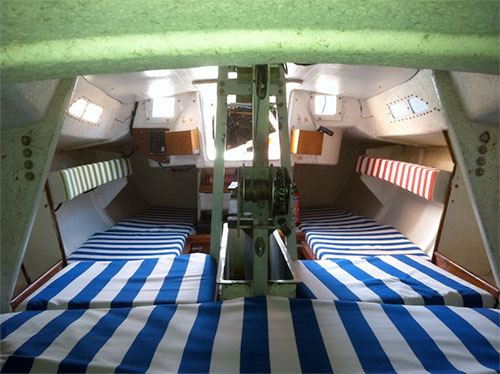 Hunter Formula One experiences please! | YBW Forum