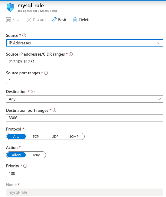 Communication Wordpress Inside Kubernetes And External Mysql Server Mysql Connection Error