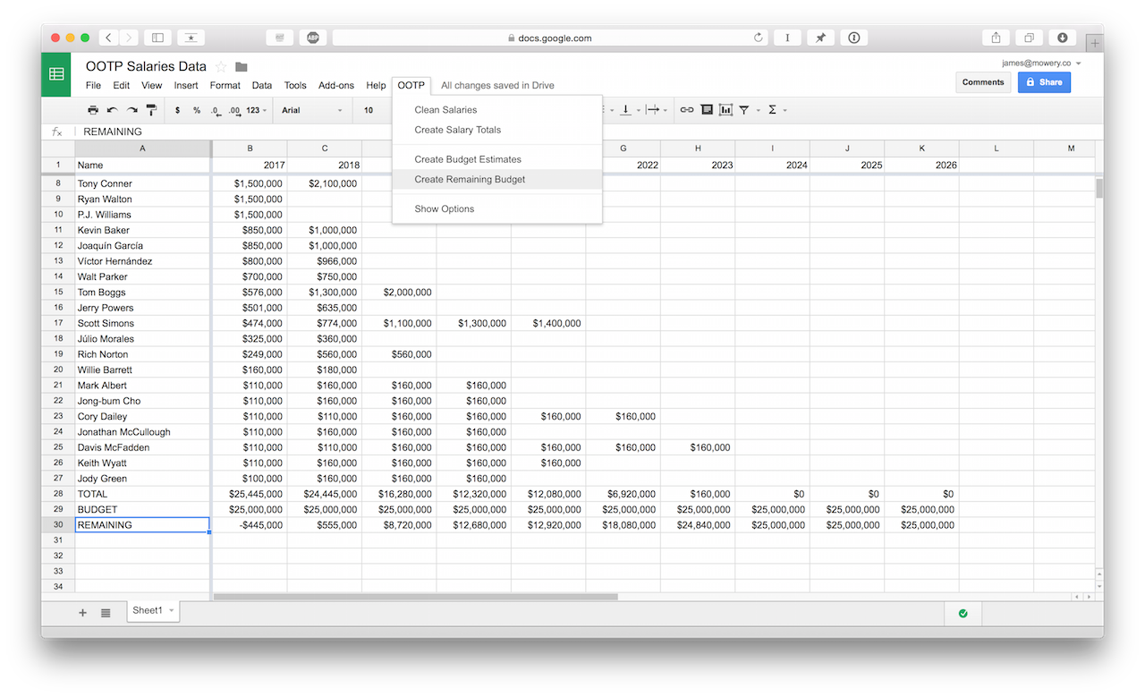 OOTP Salary Page Cleaner & Calculator (For Google Sheets) - OOTP Developments Forums