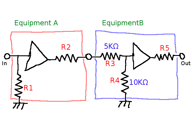 Why is the input impedance of this circuit 15 K ohms? : r/AskElectronics