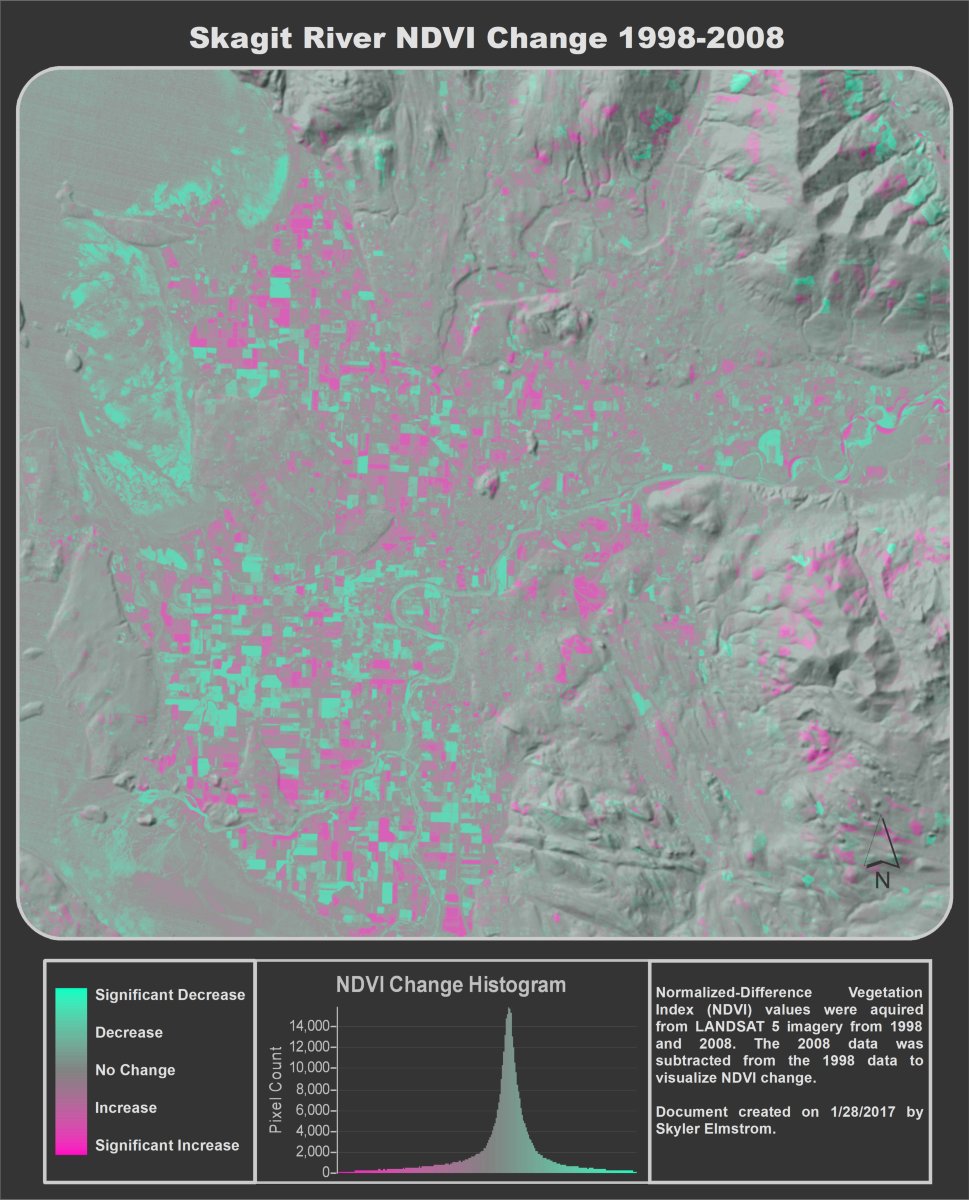 Ndvi And Supervised Classification Using Arcmap Skyler Elmstrom